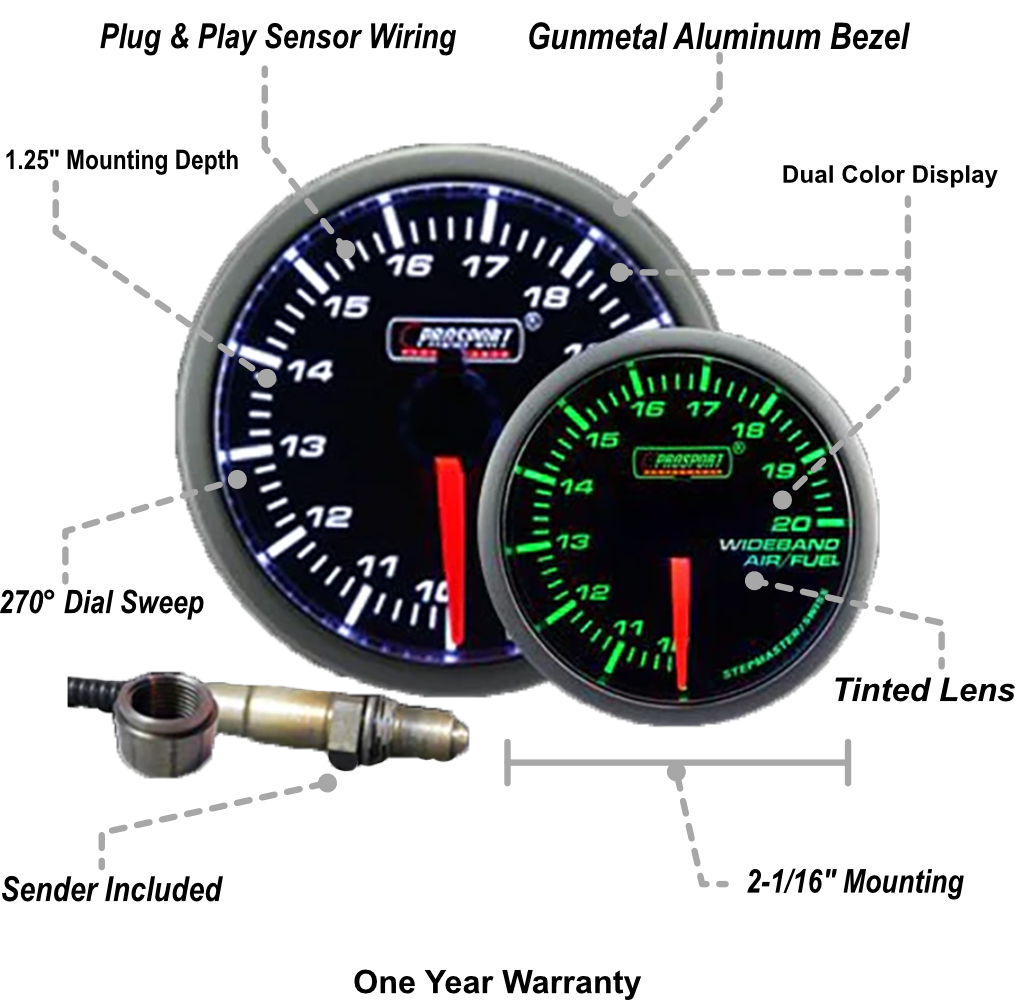 Wideband AFR Gauges – Prosport Gauges