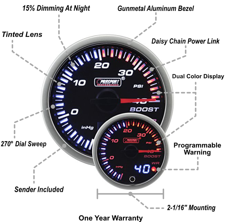 Prosport Boost gauges PSI or BAR – Prosport Gauges