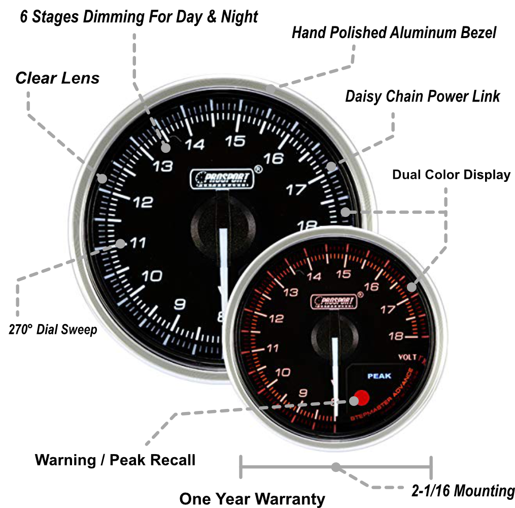 Prosport Digital 2-1/16" Supreme -electrical boost gauge – Prosport Gauges
